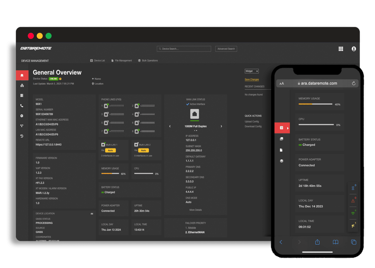 90X1 5G POTS Replacement Solution | DataRemote